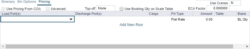 IMOS - CP Terms Details
